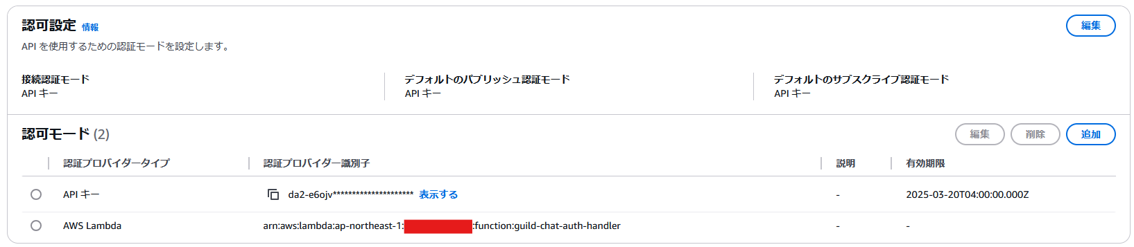 サーバーレスでできるリアルタイム通信 ! AWS AppSync Events を使ってゲームギルドチャットを作ってみよう - builders.flash☆ - 変化を求めるデベロッパーを ...